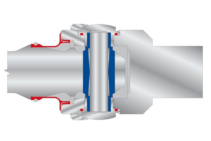 Joint Types of NEMO® Progressing Cavity Pumps - NETZSCH Pumps & Systems