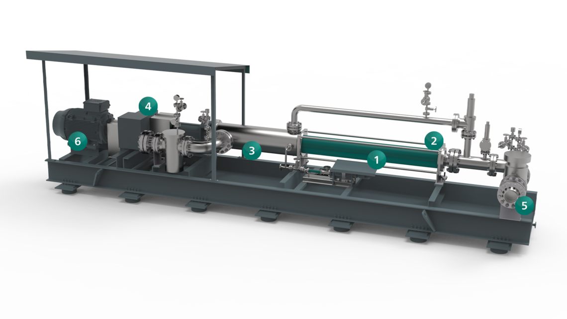 NEMO® Multiphase Progressing Cavity Pump - NETZSCH Pumps & Systems