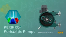 Industrial Positive Displacement Pump Manufacturers in India - NETZSCH ...