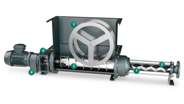 NEMO® BF Hopper-Shaped Pump With aBP-Module® - NETZSCH Pumps & Systems