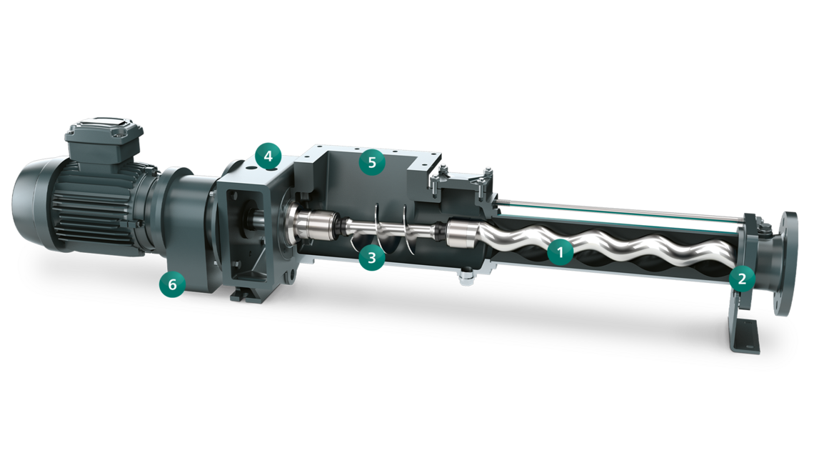 NEMO® BO/BS Pump with Hopper in Block Construction - NETZSCH Pumps ...