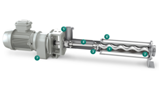 NEMO® BH Hygienic Pump in Compact Block Design - NETZSCH Pumps & Systems