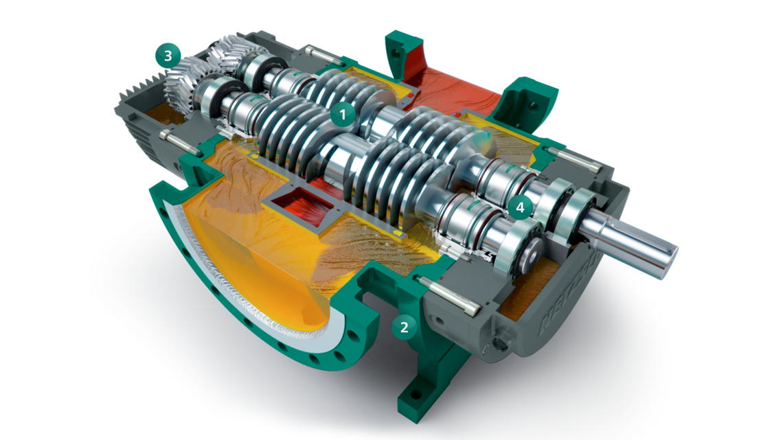 NOTOS® 4NS Geared Twin Screw Pump - NETZSCH Pumps & Systems