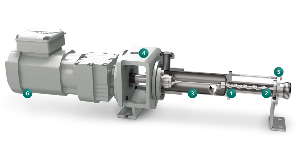 NEMO® Mini BH Hygienic Progressing Cavity Pump - NETZSCH Pumps & Systems