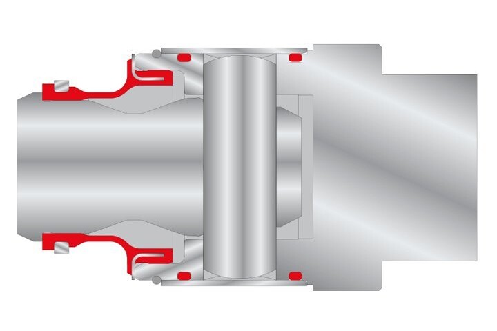 Joint Types of NEMO® Progressing Cavity Pumps - NETZSCH Pumps & Systems