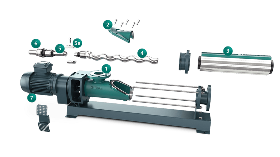 NEMO® Progressing Cavity Pump in FSIP® Design - NETZSCH Pumps & Systems